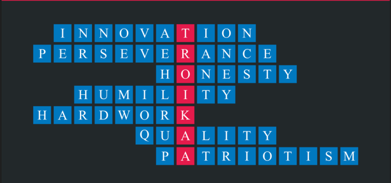 About Us – Troikaa Pharmaceuticals Limited